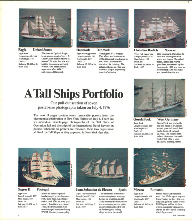 Celebrating Sail - South Street Seaport Museum